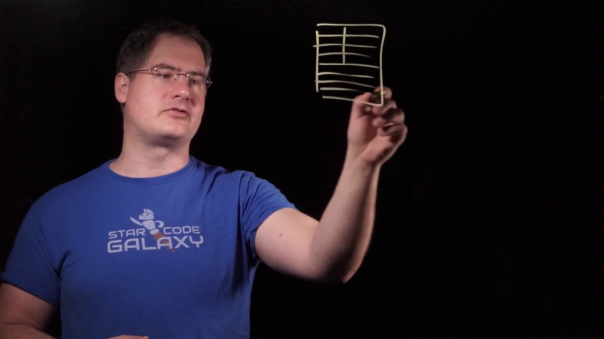 Simulating ADD, SUB, and CMP - by Casey Muratori