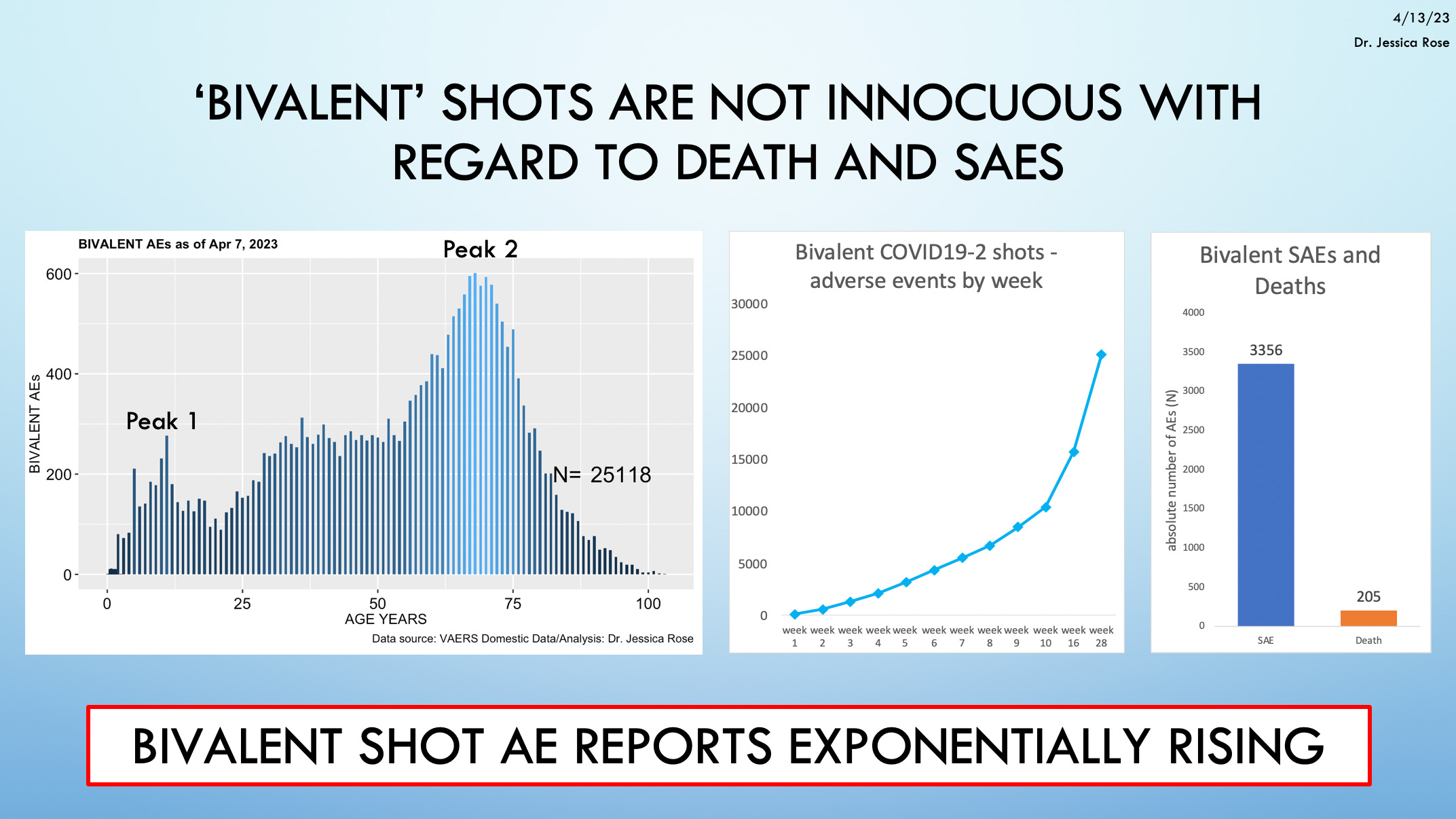 PSA: The FDA has declared that only bivalent shots are authorized for ...