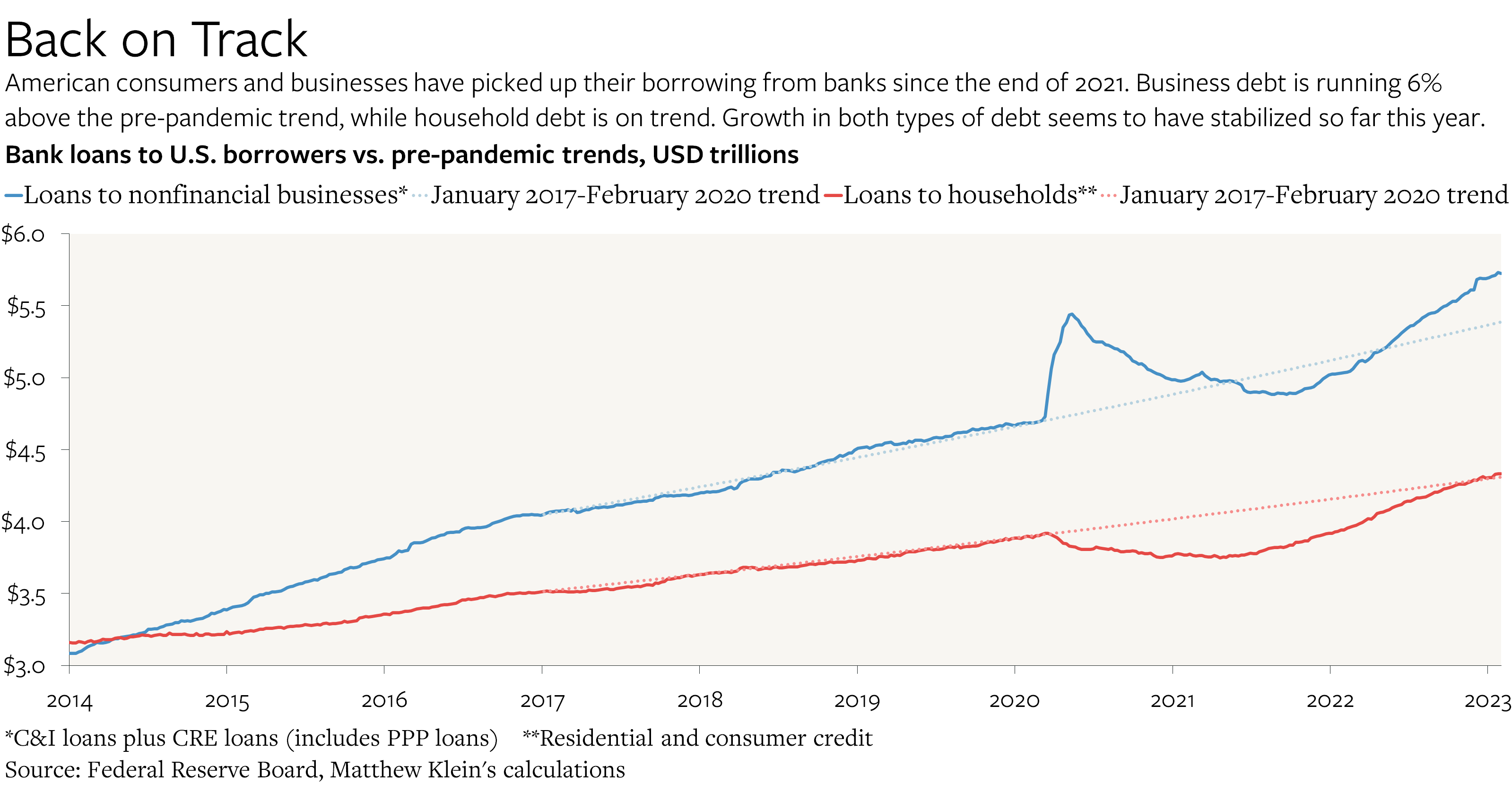"Quantitative Tightening" and the U.S. Banking System
