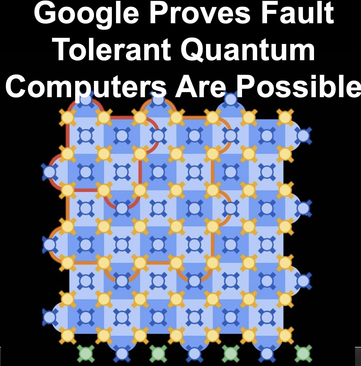 Google Quantum AI Proves Fault Tolerant Quantum Computing is Possible