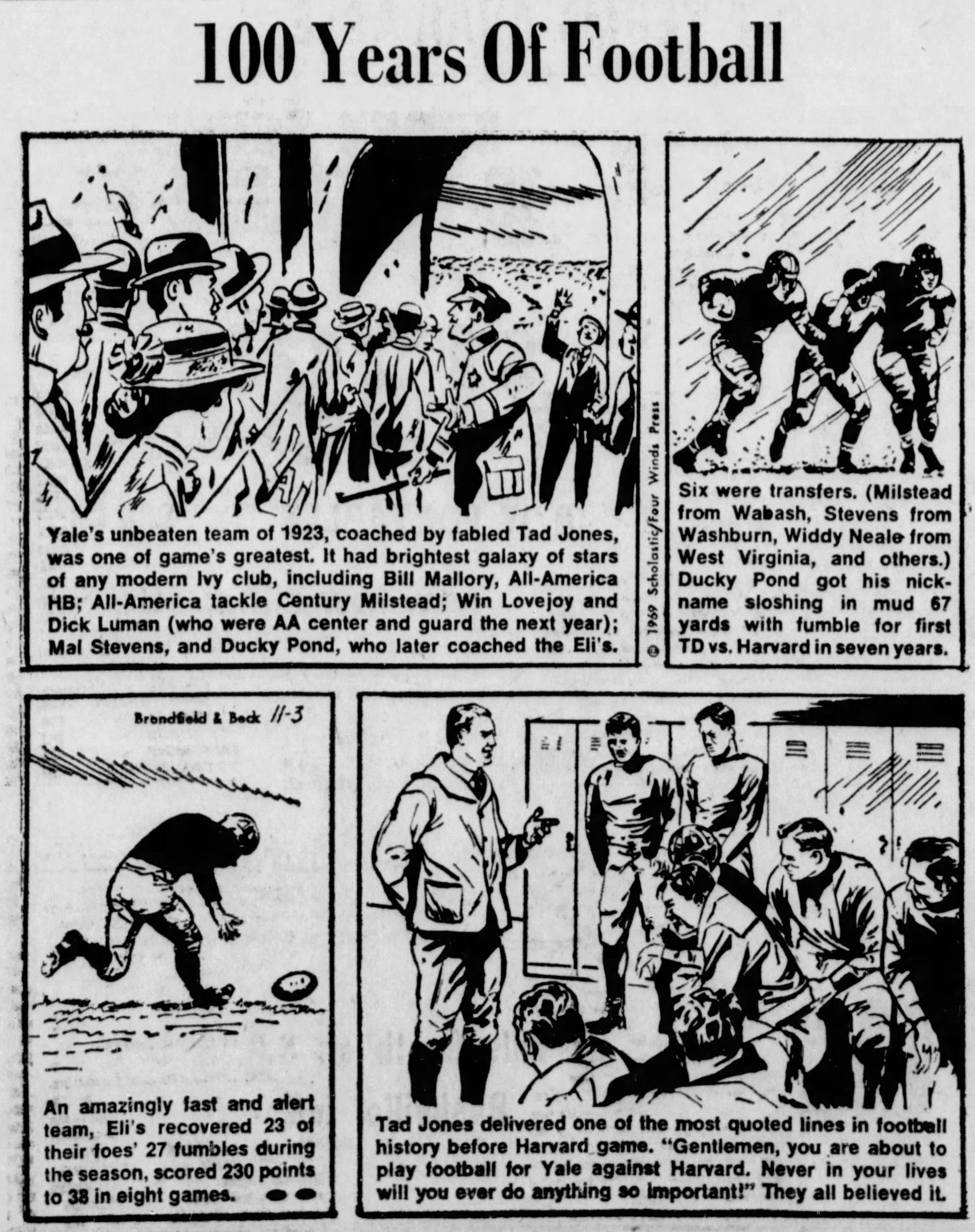 Today's Tidbit... 100 Years of Football: 1922-1925