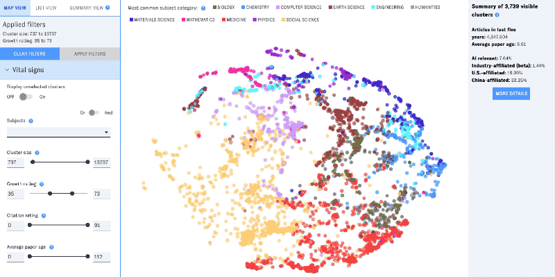 Introducing the latest Map of Science enhancements