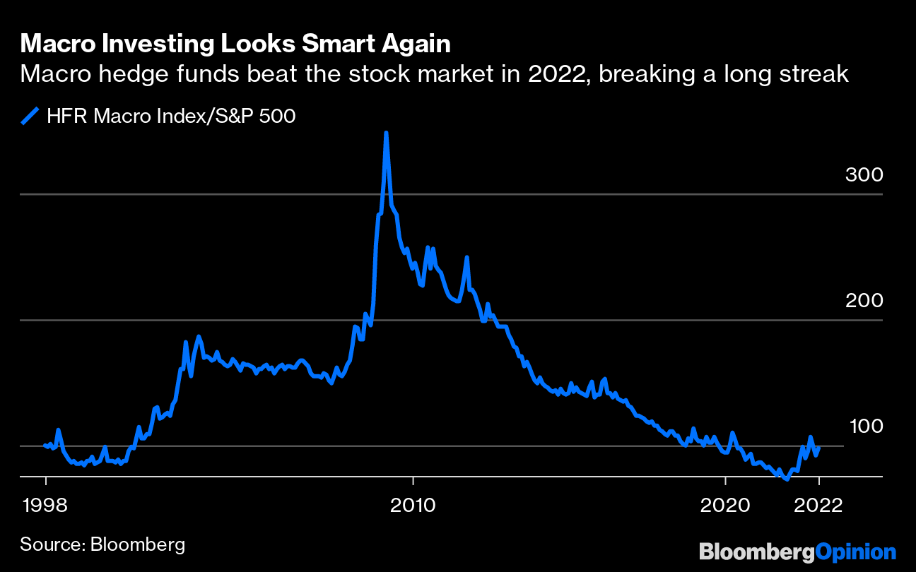 Daily Charts - Recession Indicators - by Andrew Sarna