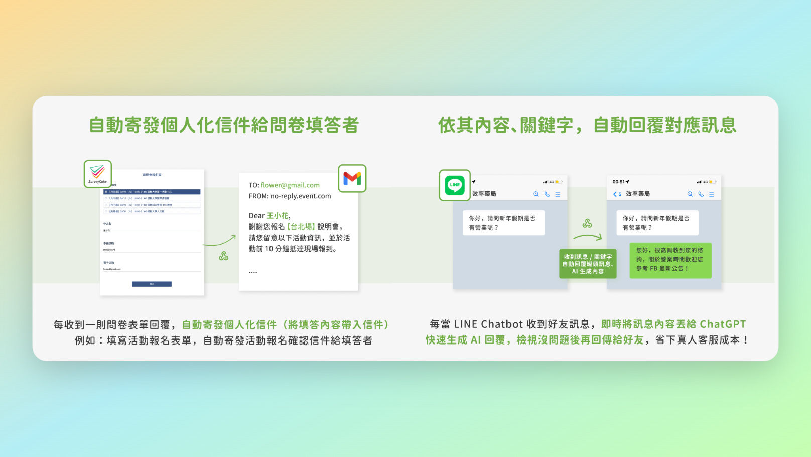什麼是 Webhook？如何結合 No Code 工具使用？ - by NoTime NoCode｜簡化工作流程