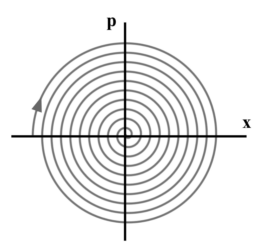 Thermodynamic Ai Intelligence From Nature