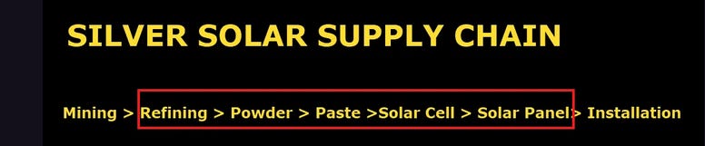 Exclusive: China Dominates The Solar Silver Supply-Chain