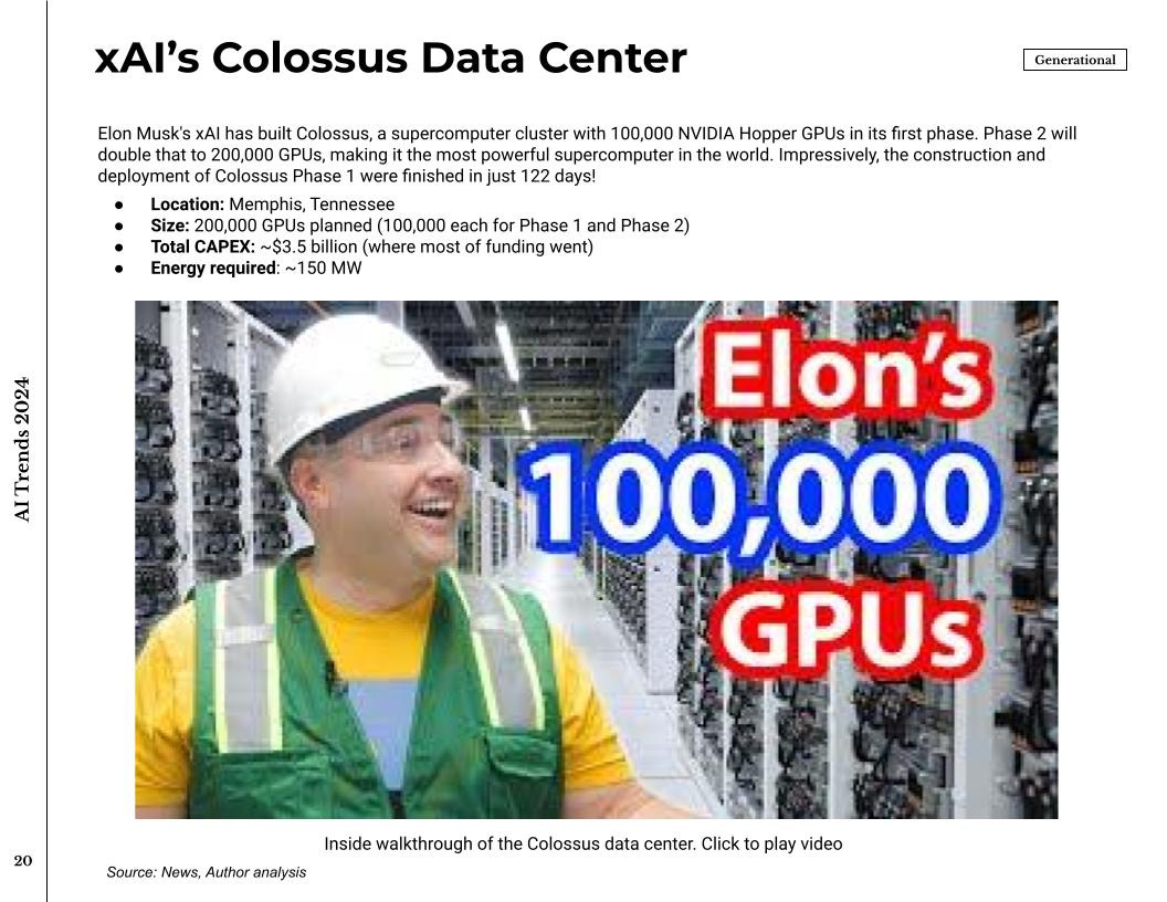 AI Trends 2024 - by Kenn So - Generational