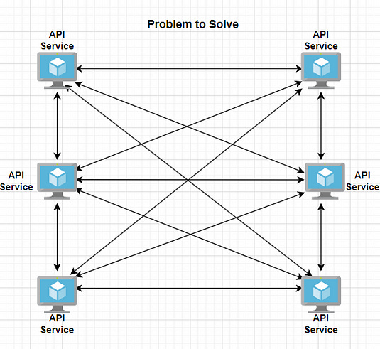 VOL39: How Stripe Architected Massive Scale Observability Solution on AWS