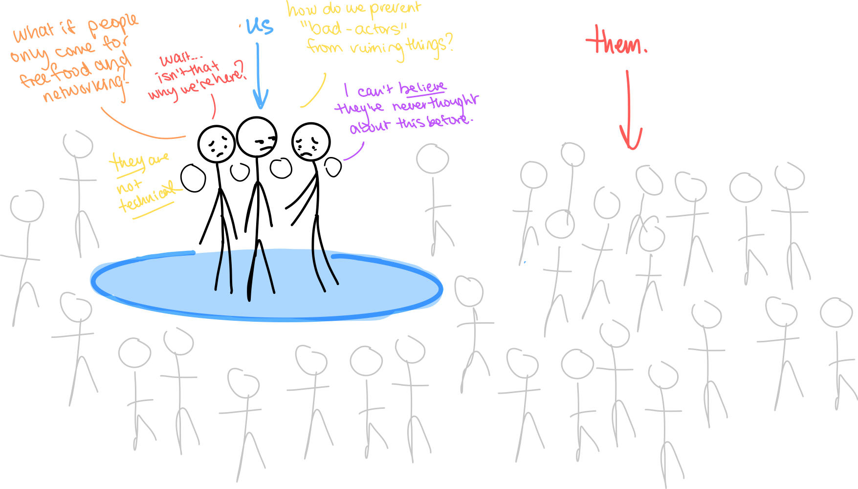 World-building IRL - by Joss - box.