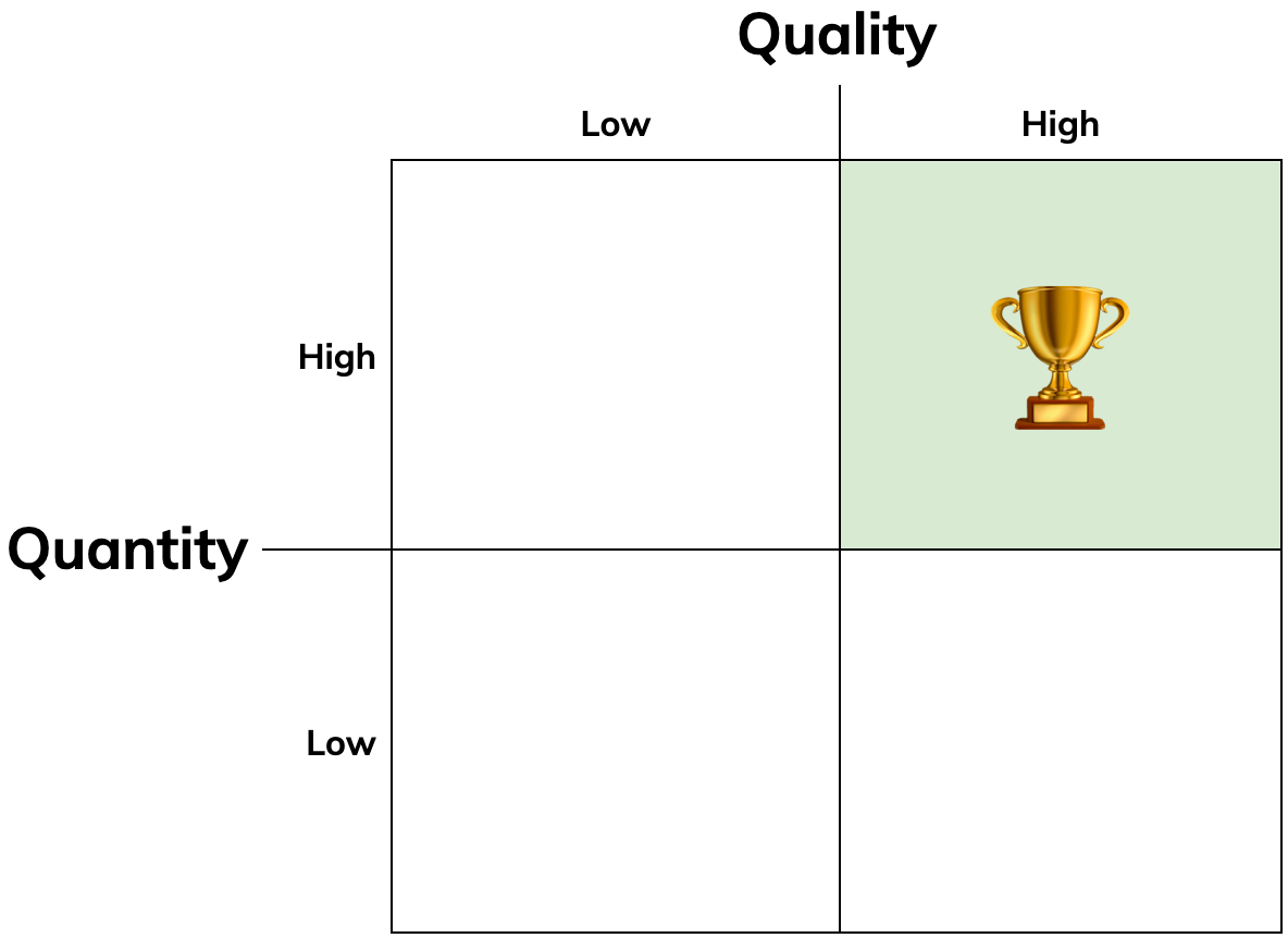 How Ben Thompson Got 40,000+ Paid Newsletter Subscribers