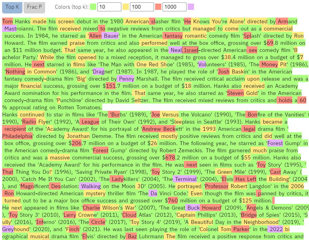 AI content punished by the HCU update - by Kevin Indig