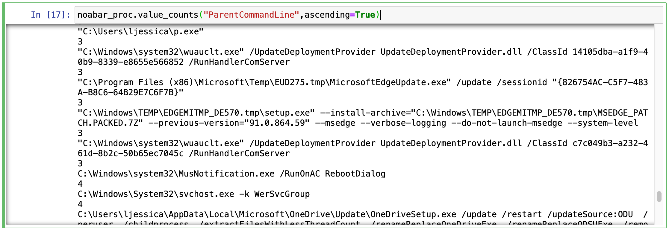 How to Import and Stack Data Using Python Pandas and Jupyter Notebooks