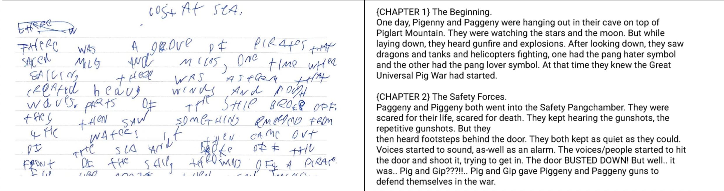 Comparative Judgement compared with traditional writing assessments