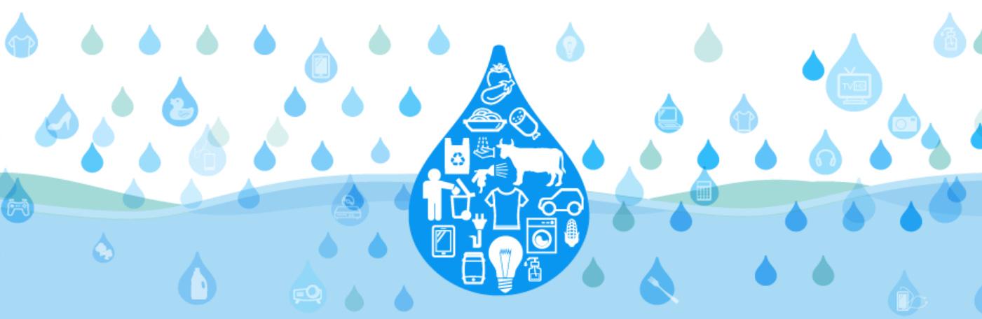 What is Virtual Water? - by Steve Shikaze