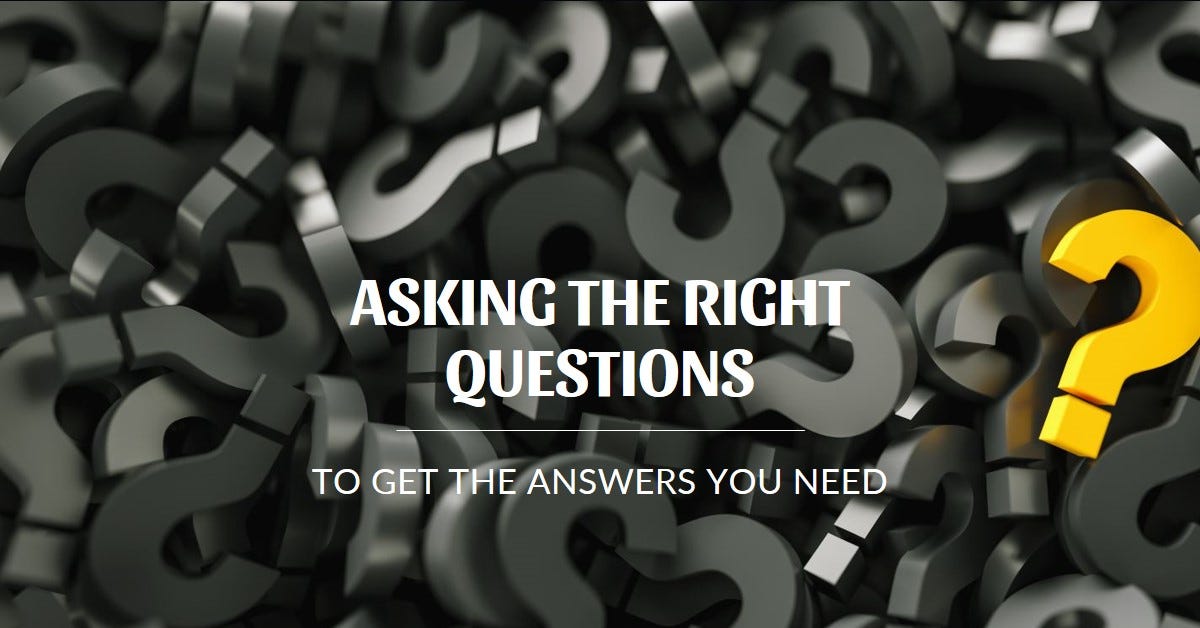 The Power in Questions - by William J. Ryan