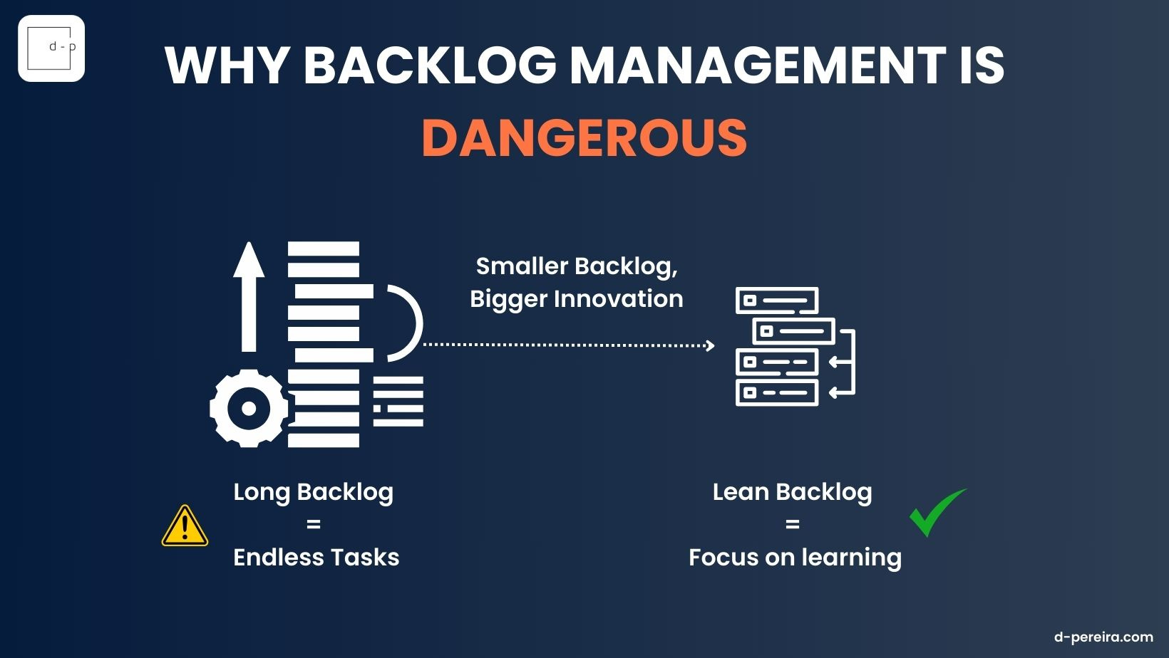 Why Backlog Management Is Dangerous for Most Teams