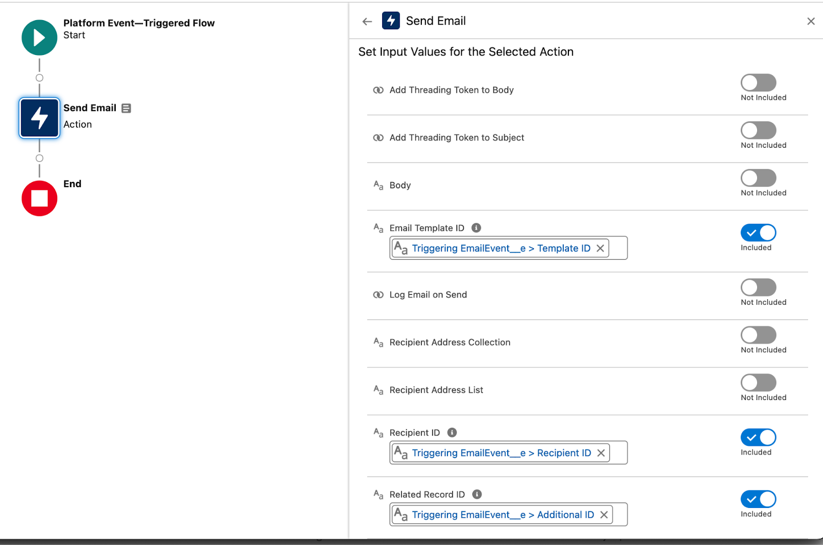 How to send emails from Flows to multiple recipients using Salesforce ...