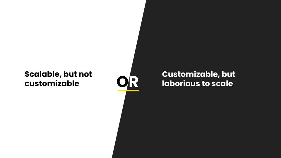 How Beam Scales Personalized, Embedded Analytics using Dashboards-as-Code