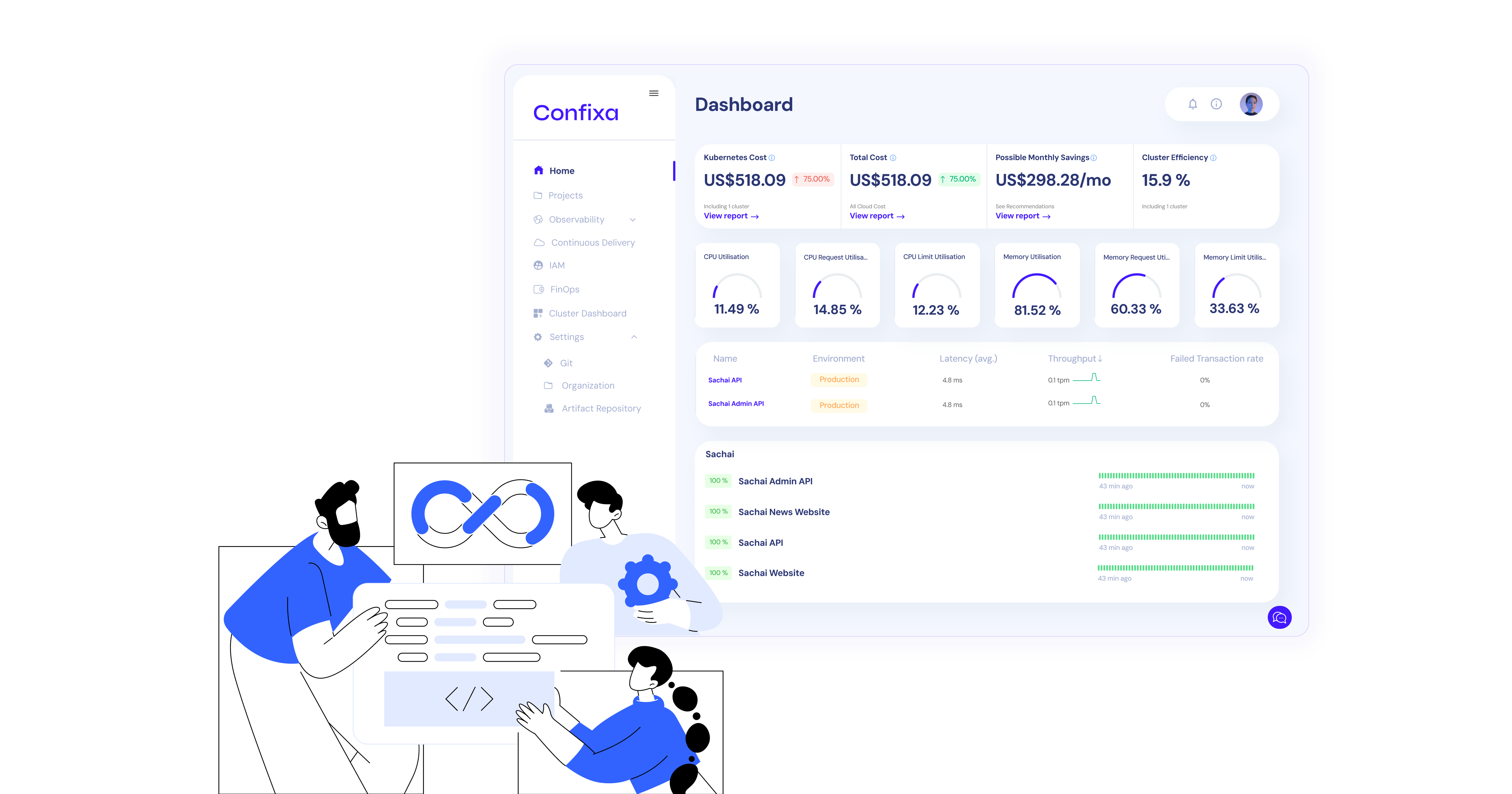The Human Touch in DevOps: Enhancing Collaboration with Confixa