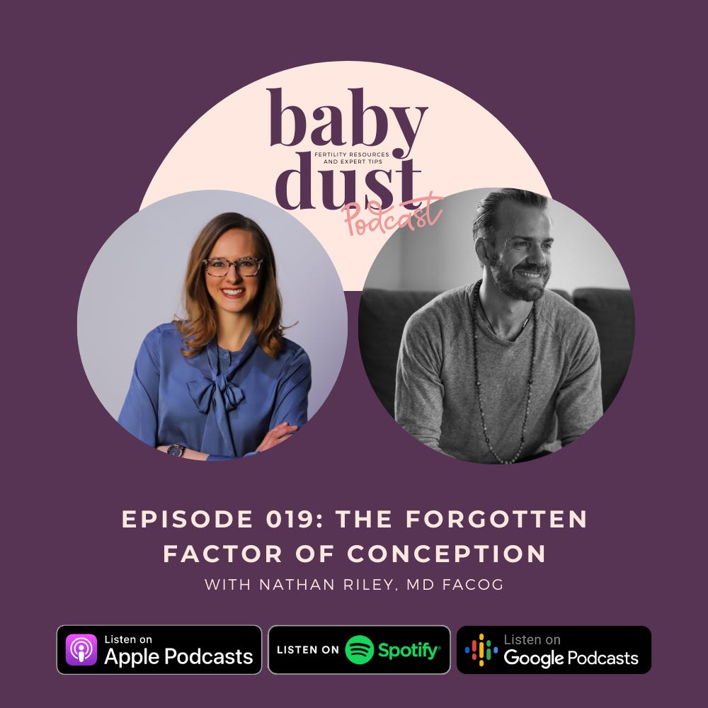 Episode 019: The Forgotten Factor of Conception with Nathan Riley, MD FACOG