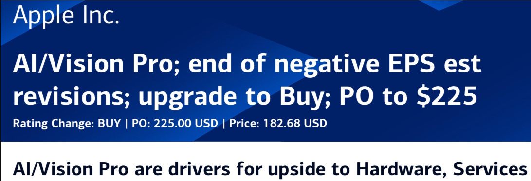 Apple Rotation? - by Le Shrub