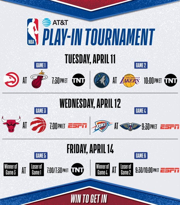 Dub Nation HQ Rooting Guide, Play-in: OKC vs NOP, CHI vs TOR. Plus open ...
