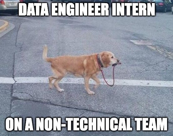 A Guide to Being an Effective Intern Manager