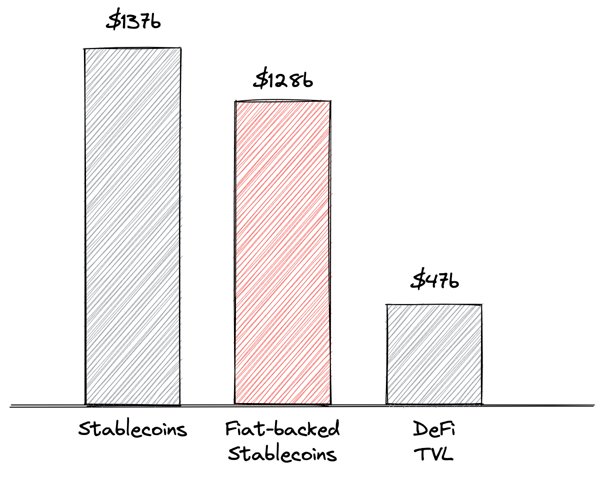 # 52 | Squaring (the) Circle - by Luca Prosperi