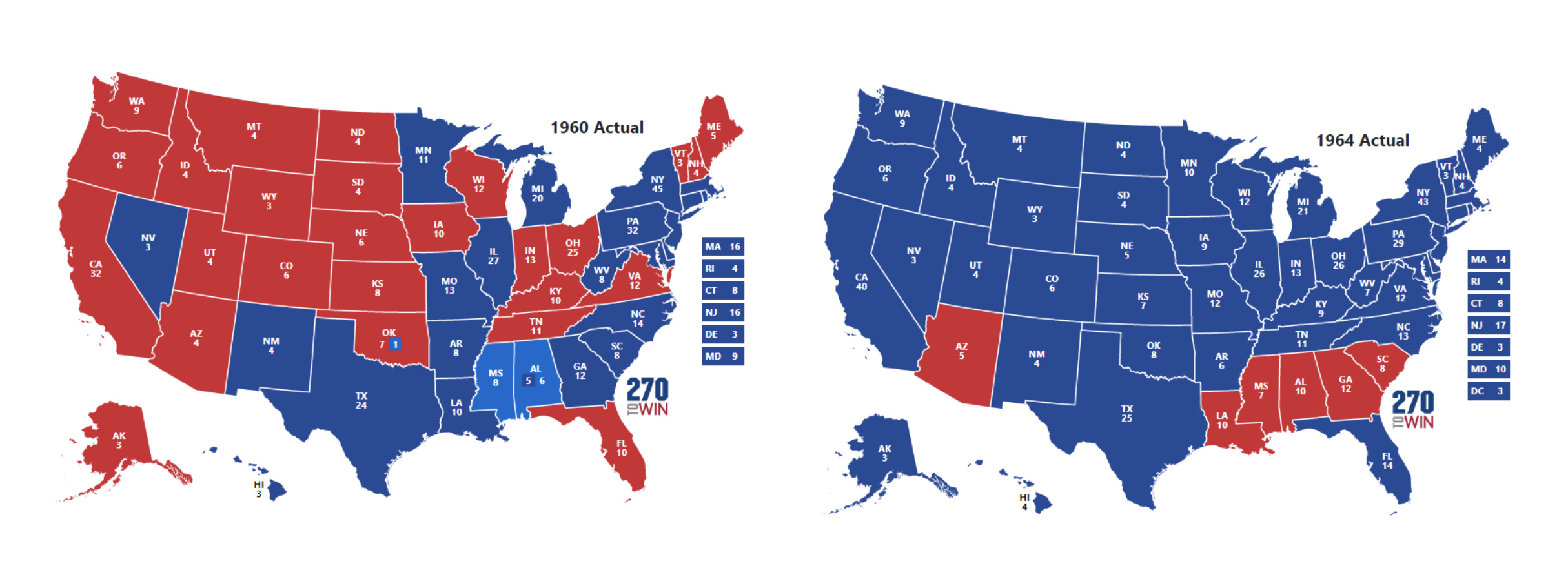 The Great Realignment That Still Isn't Happening