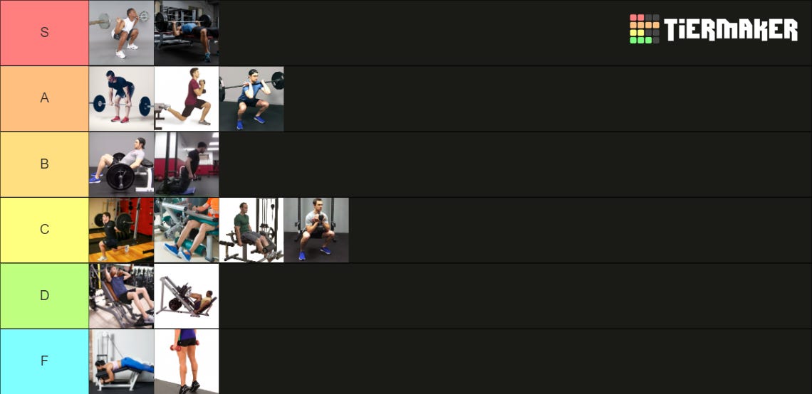 Leg Exercise Tier List - by Gary Zhang - Gary’s Substack