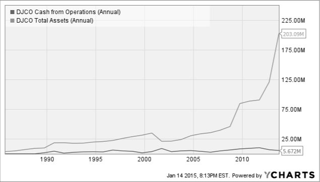 Rick Guerin - by THE SHORT BEAR - The Excellency Vault