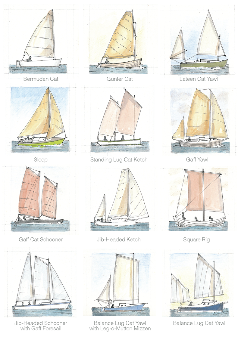 The Best Small-Boat Rigs - Small Craft Advisor