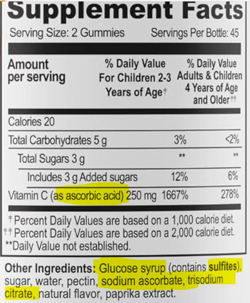 Vitamin C is GMO Corn Syrup, Mold, Chemicals, Bacteria, Bleach and More...