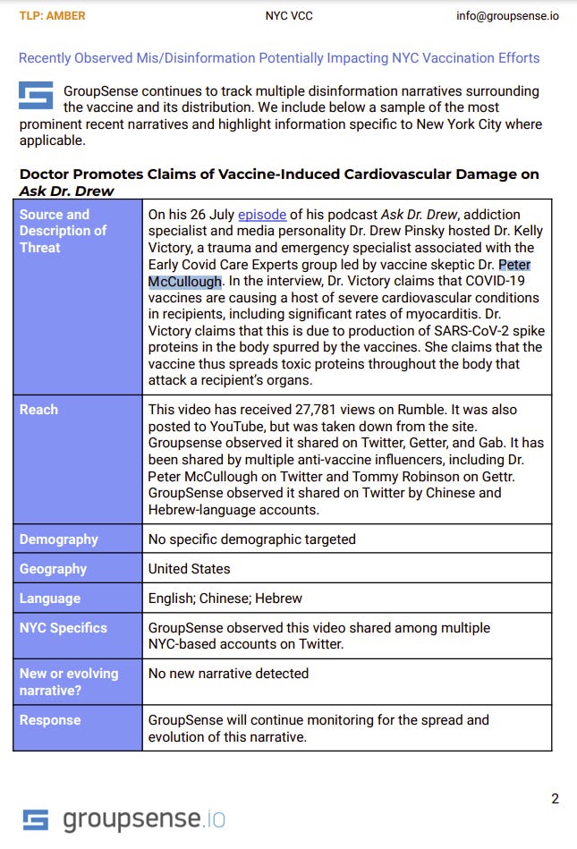 New York City govt was monitoring social media for the spread of ...