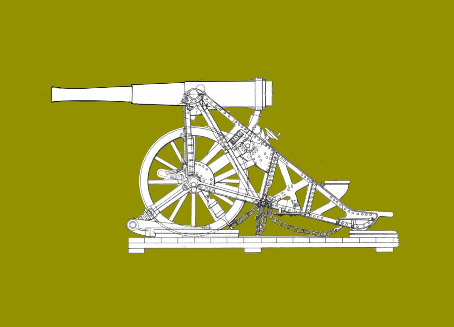 British Heavy Artillery (1899-1915)