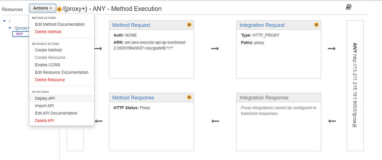 A Guide to Installing ChromaDB on Your Local Machine and AWS Cloud