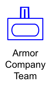 Decoding NATO Military Symbology: The Universal Language of Defense