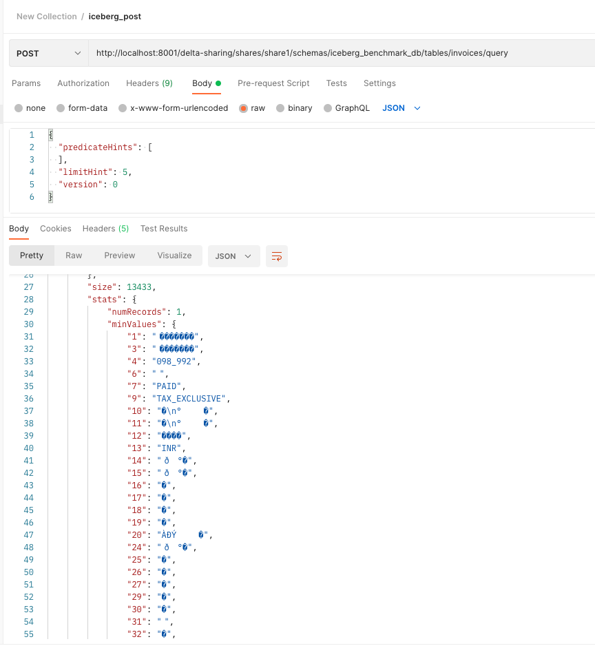 Lakehouse Sharing - GurunathRajagopal’s Newsletter