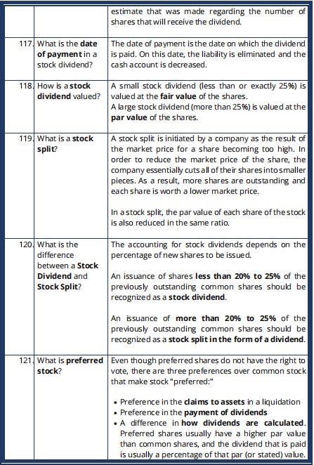 PART 1 - A: EXTERNAL FINANCIAL REPORTING DECISIONS - STUDY POINTS #3