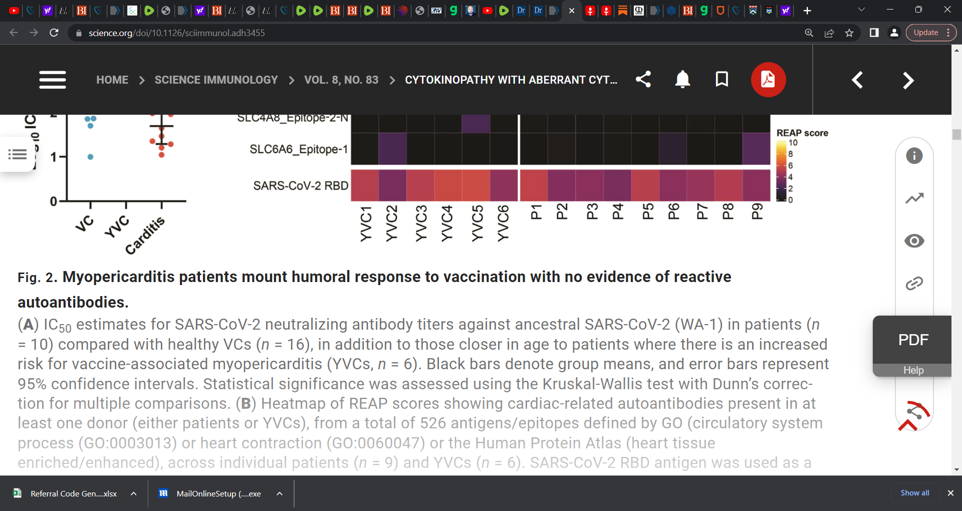 Worrying Barmada et al. study showed troubling serial MRI results in adolescents following ...