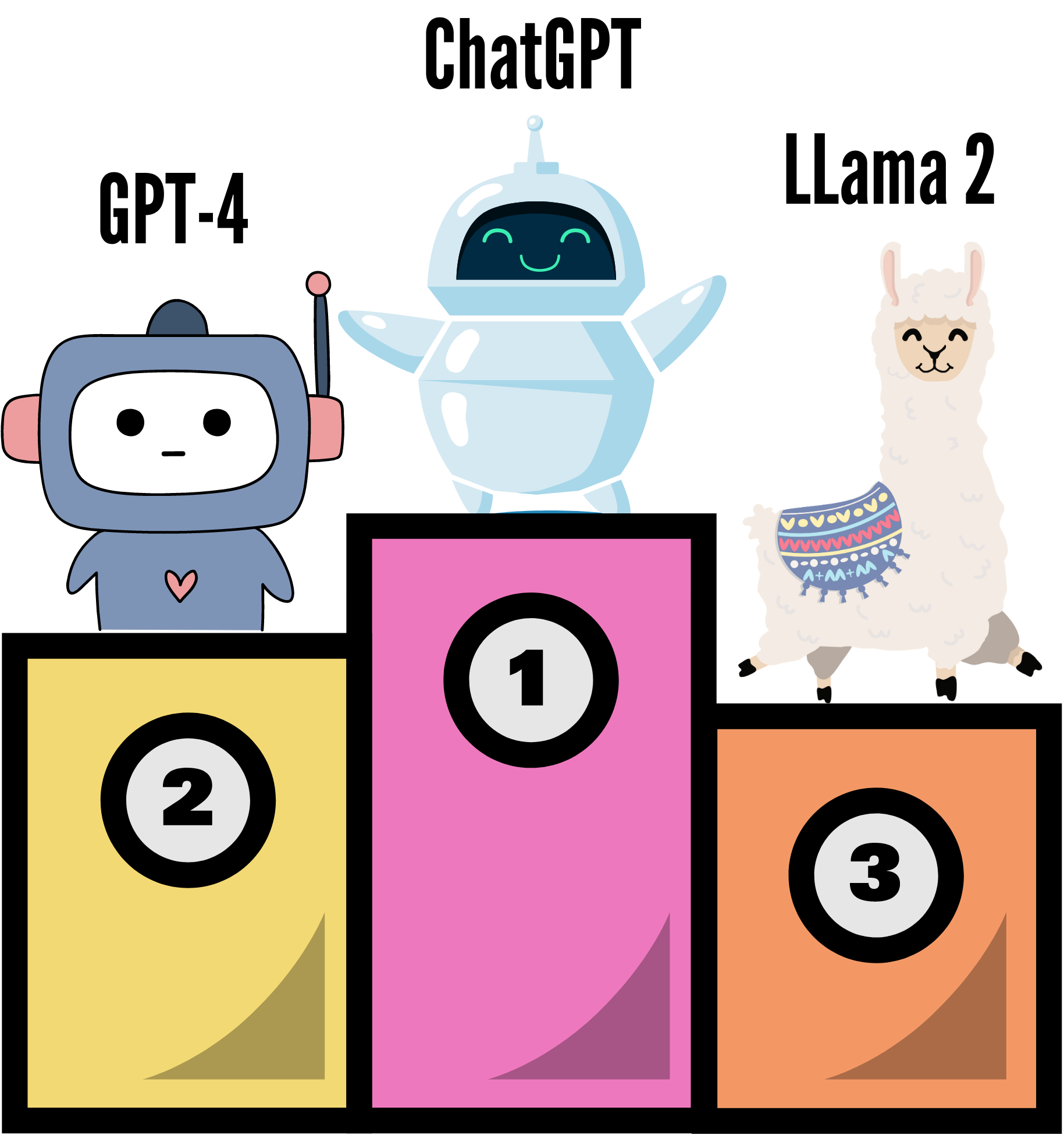 Deep Dive: How I got ChatGPT, LLama2, GPT-4 and (almost) Bard into a Chess Tournament!