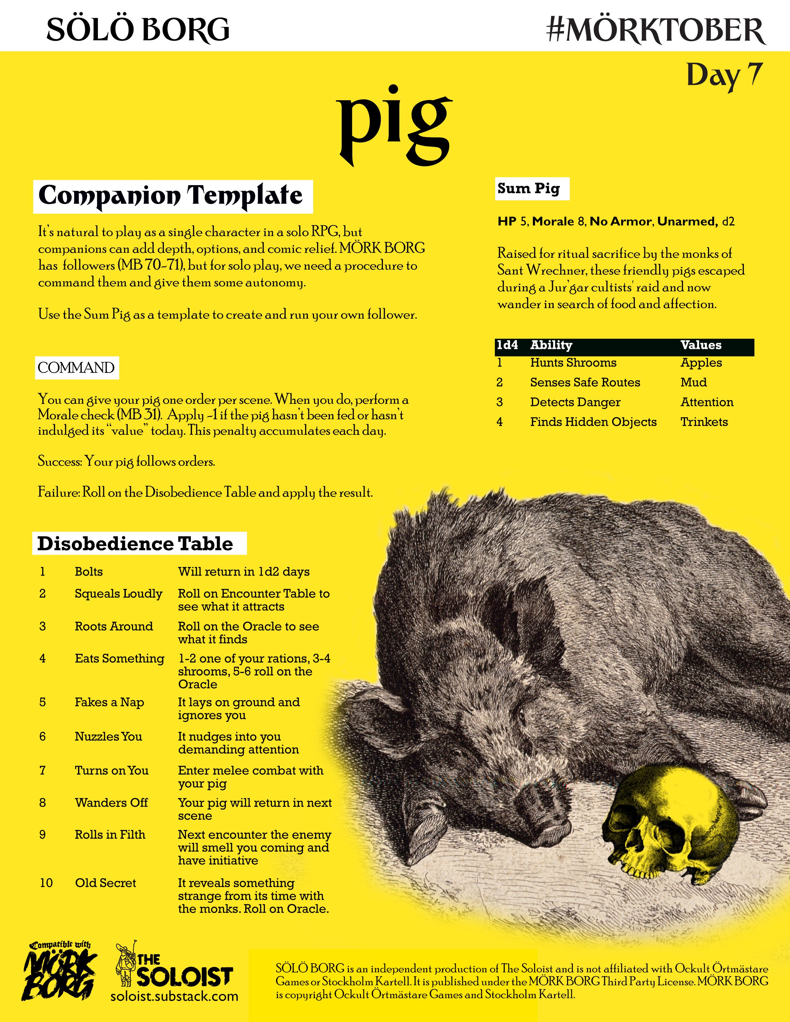 SÖLÖ BORG: Companion Template - by Patrick Buechner