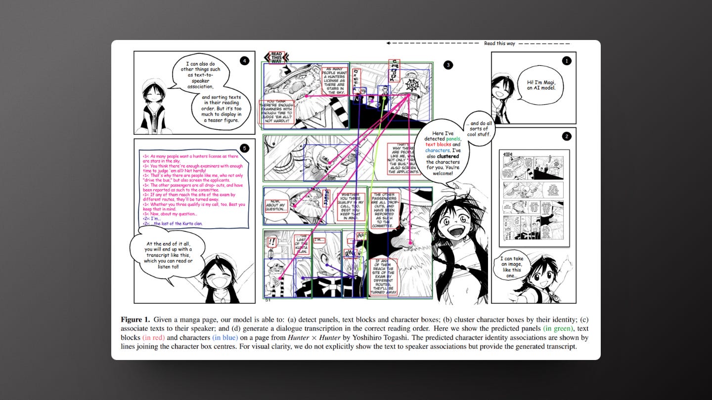 AI Weekly 011 - by Wang Shier - Comflowy