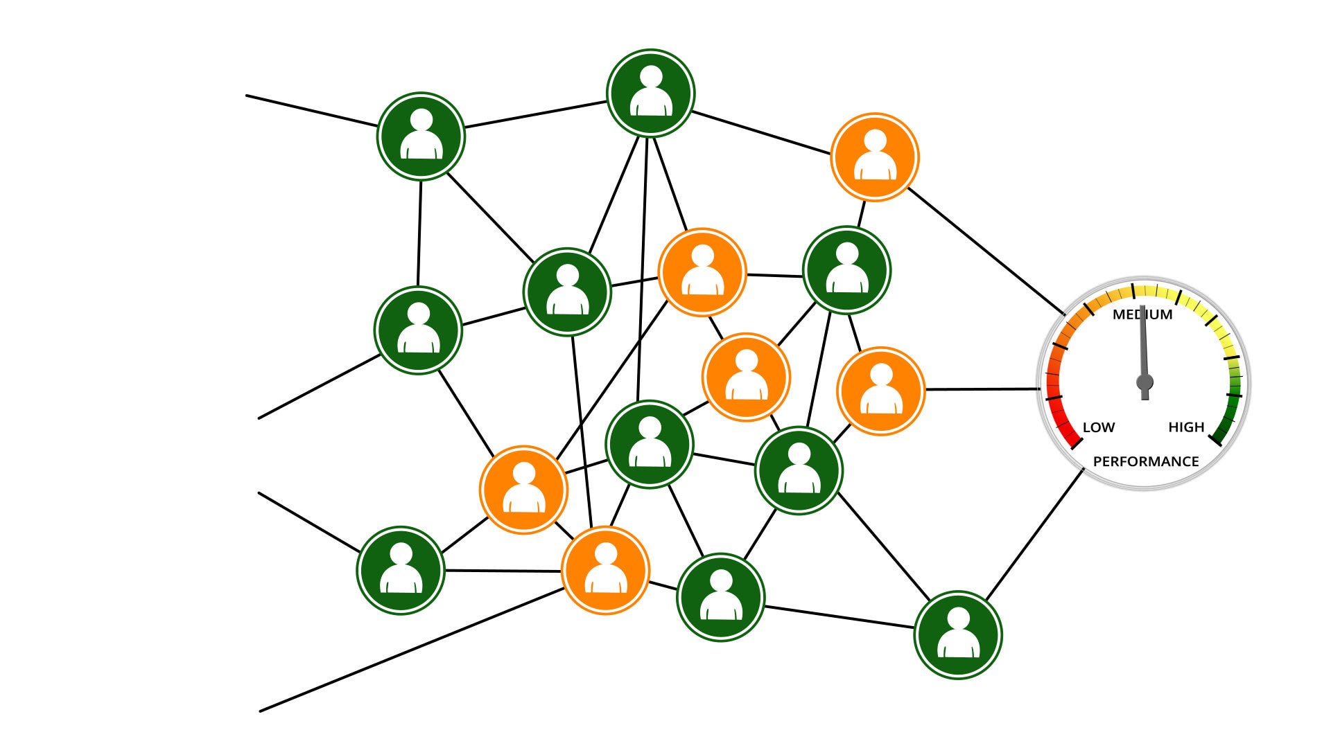 Focus on key influencers - by Geoff Marlow