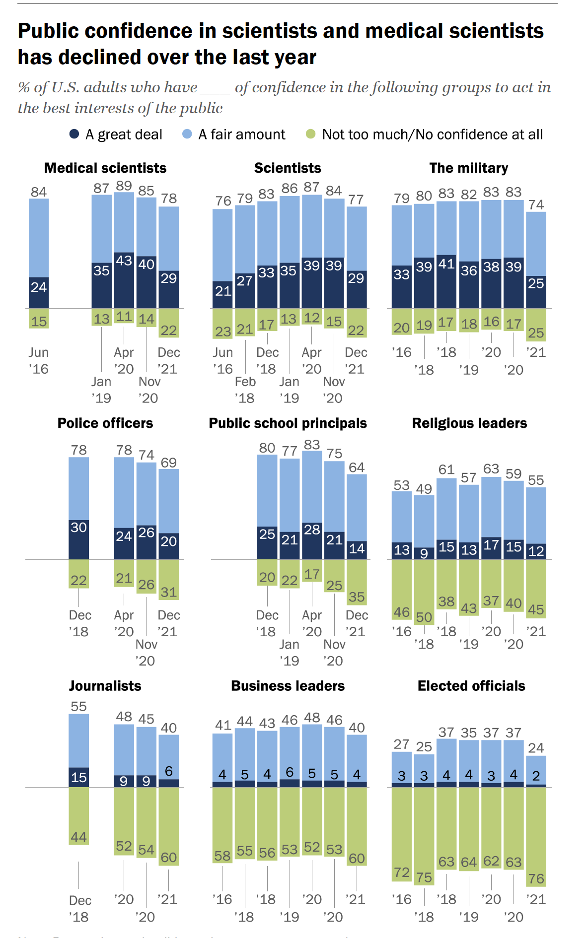 The Scarcest Thing in the World - by Ted Gioia
