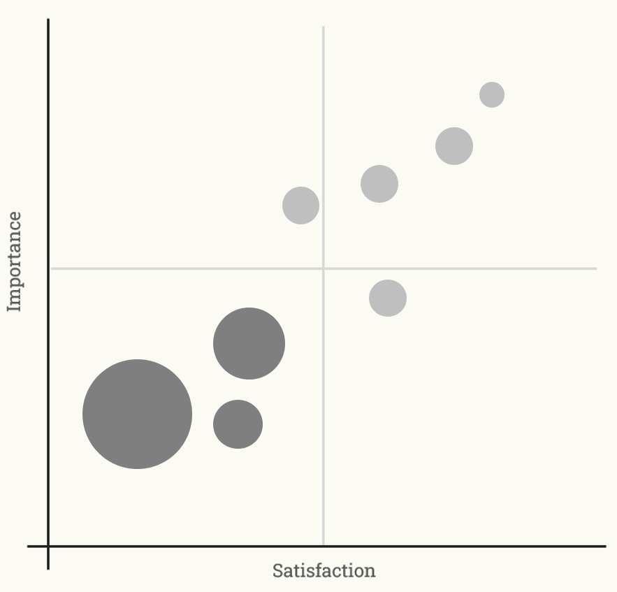 Your Strategic Life Portfolio: A Tool to Cultivate a More Fulfilling ...