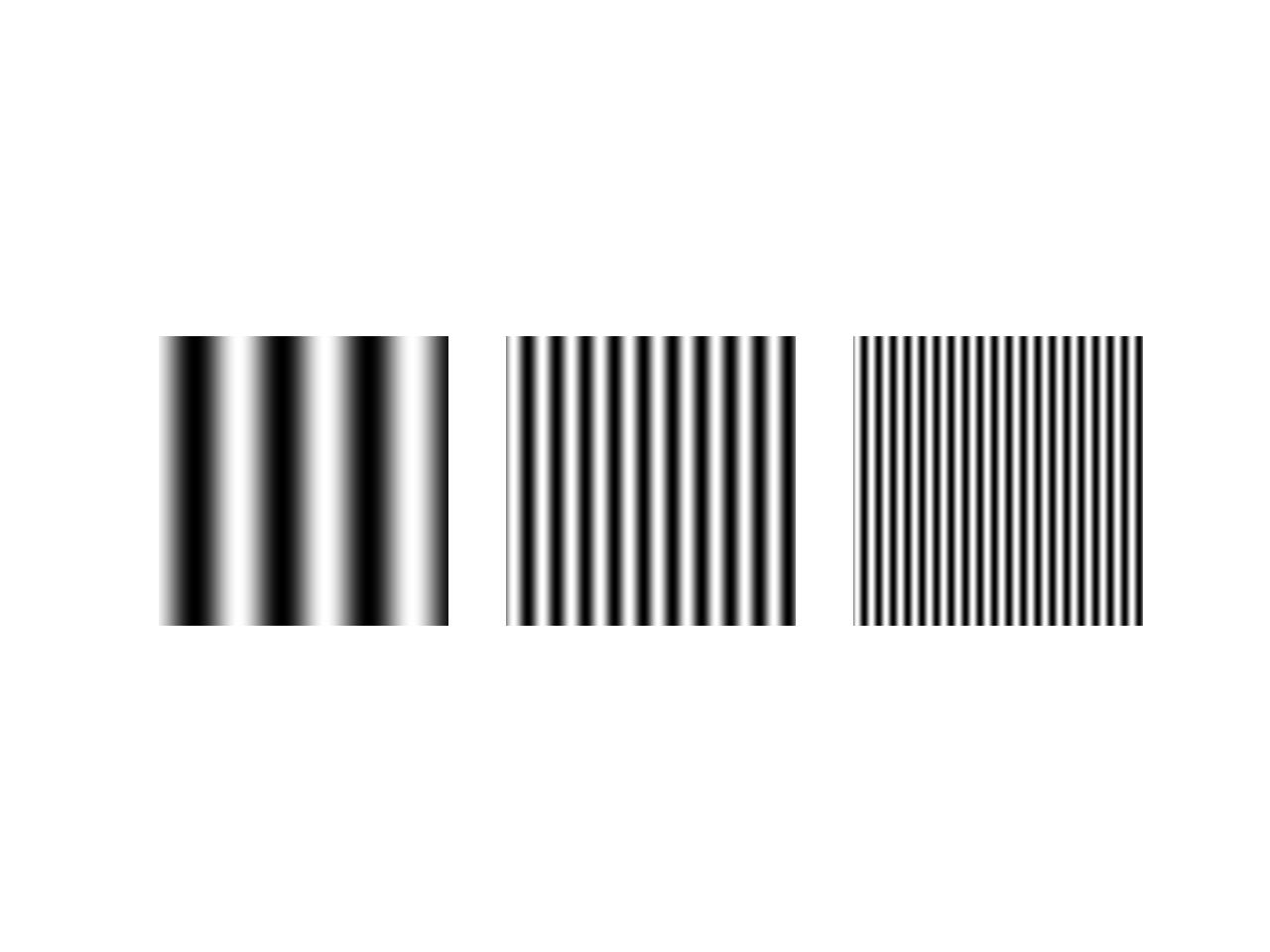 A Picture is Worth More Than a Thousand Words • Images & 2D Fourier ...