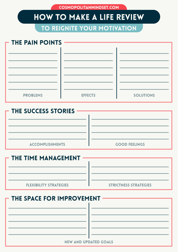 Life Lessons 101: How to Learn from Every Experience and Grow as a Person