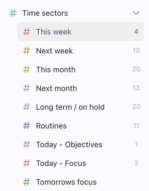 How to Get Things Done as a Software Engineer: Productivity Tips