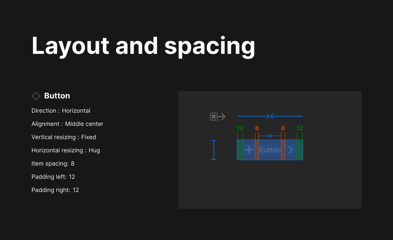 Best Practices for Designing Buttons - Design Radar